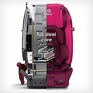 Diono Radian 3RXT, 4-in-1 Convertible Car Seat, Rear and Forward Facing, Steel Core, 10 Years 1 Car Seat, Ultimate Safety and Protection, Slim Fit 3 Across, Purple Plum