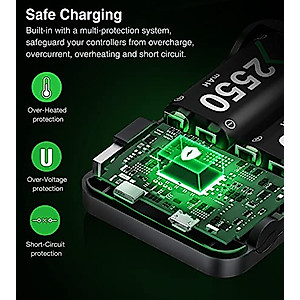 Rechargeable Battery Pack for Xbox One/Xbox Series X|S, Controller Battery Pack for Xbox Series X|S/Xbox One/Xbox One S/Xbox One X/One Elite Controller w/ 2x2550mAh Xbox Controller Battery Pack Green