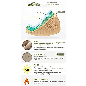 Garden Winds Replacement Canopy Top Cover for The Sierra Wicker Swing - Riplock 500