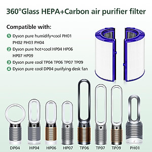 2-IN-1 Filter Replacement for Dyson PH01 HP07 HP10 TP07 TP10 TP09 HP09 HP06 TP06 Air Purifier 360 Combi Glass Pure Cool Hot Humidify Fan, 2-IN-1 HEPA + Carbon Filter (Upgraded), 1 Pack