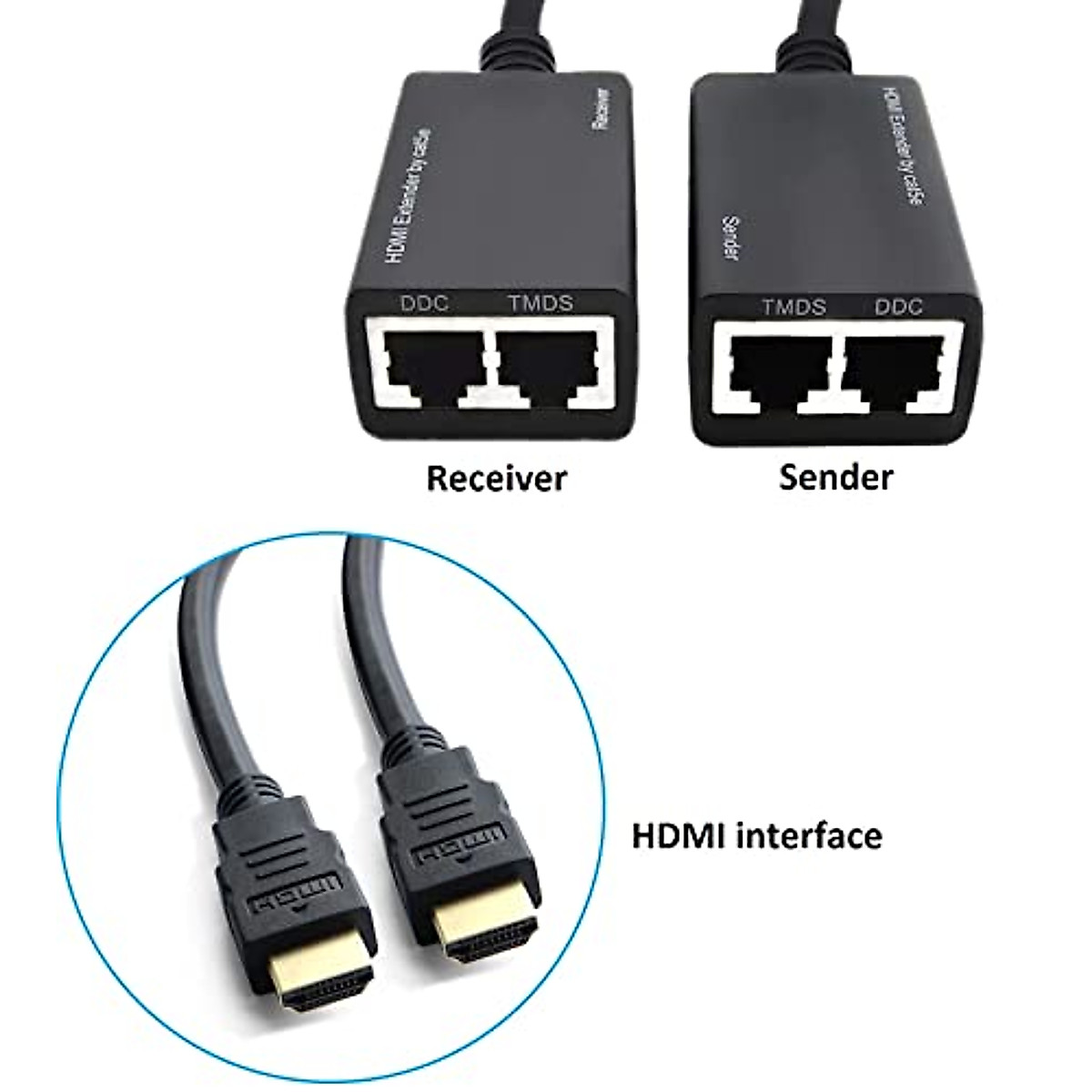 HDMI Extender Over Cat5e/6, RJ45 Ethernet Splitter to HDMI 2 Ports Network Adapter 2 Pack, Support 1080p UP to 30m/98ft Video and Audio for HDTV HDPC PS4 STB