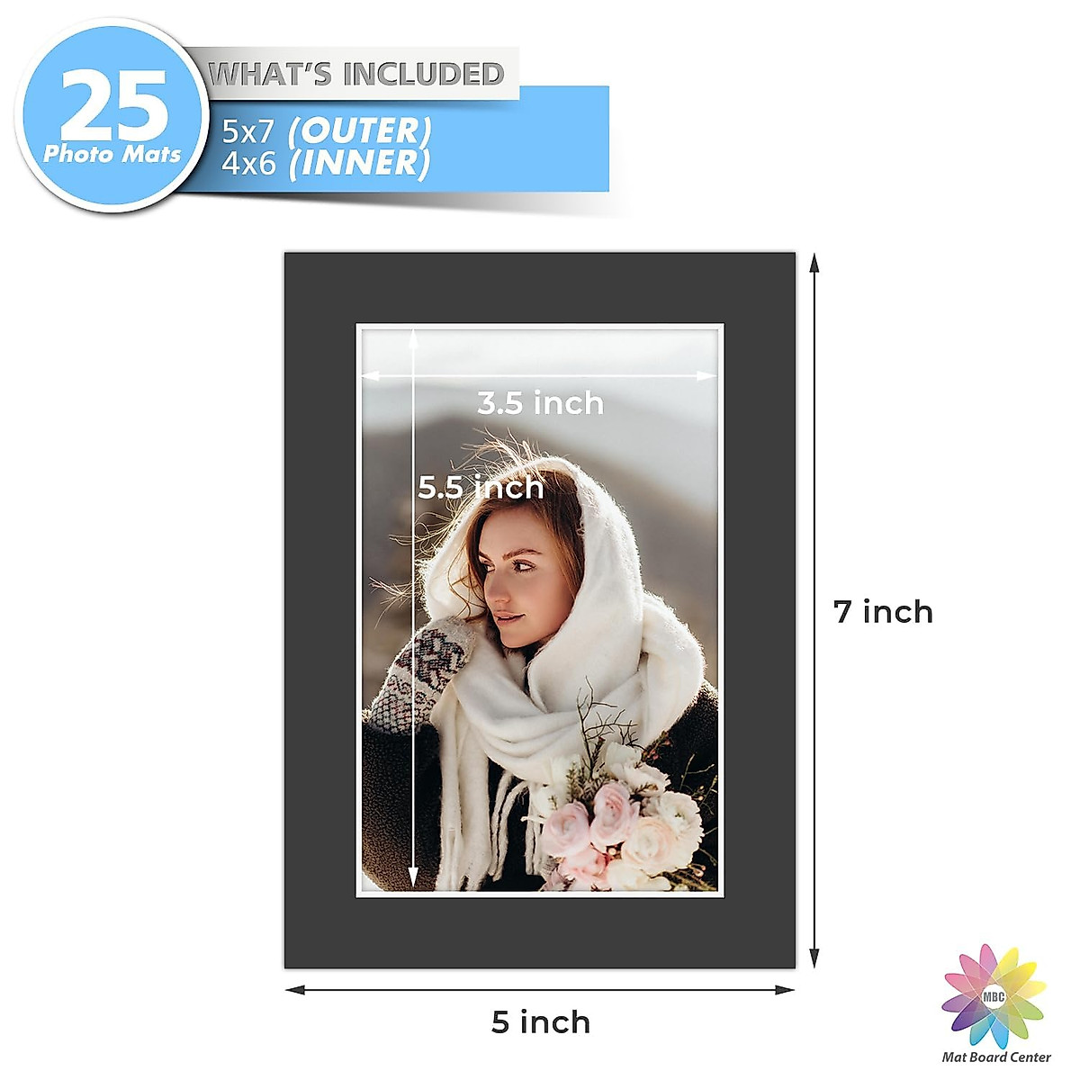 Mat Board Center, Pack of 25, 5x7 for 4x6 Black Mats - Acid Free, 4-ply Thickness, White Core - for Pictures, Photos, Framing