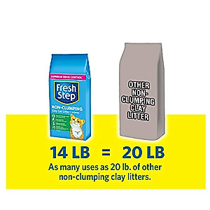 Fresh Step Non Clumping Cat Litter With Febreze Freshness, With 7-Day Odor Control, 14 lb. Bag