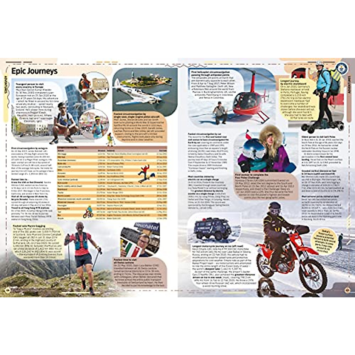 Guinness World Records 2022