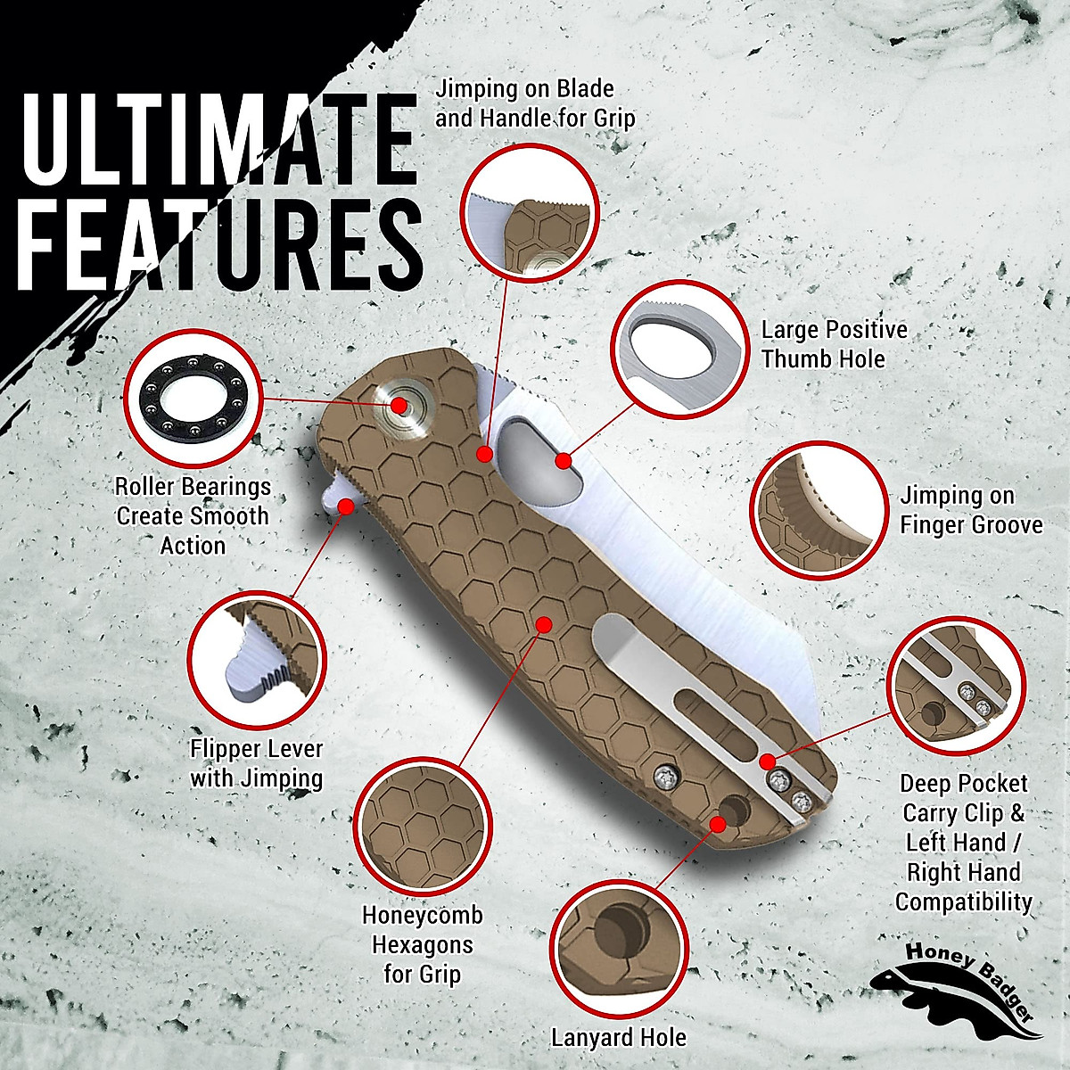 Western Active Honey Badger Knife - Flipper Wharncleaver Pocket Knife, EDC Knife, Hunting Knife with 3.6" Steel Blade, Nylon+Glass Fiber Handle, & Reversible Pocket Clip, 4.0oz, Large Tan HB1032