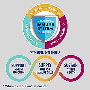 Ensure Enlive Meal Replacement Shake, 20g Protein, 350 Calories, Advanced Nutrition Protein Shake, Vanilla, 8 Fl Oz (Pack of 16)