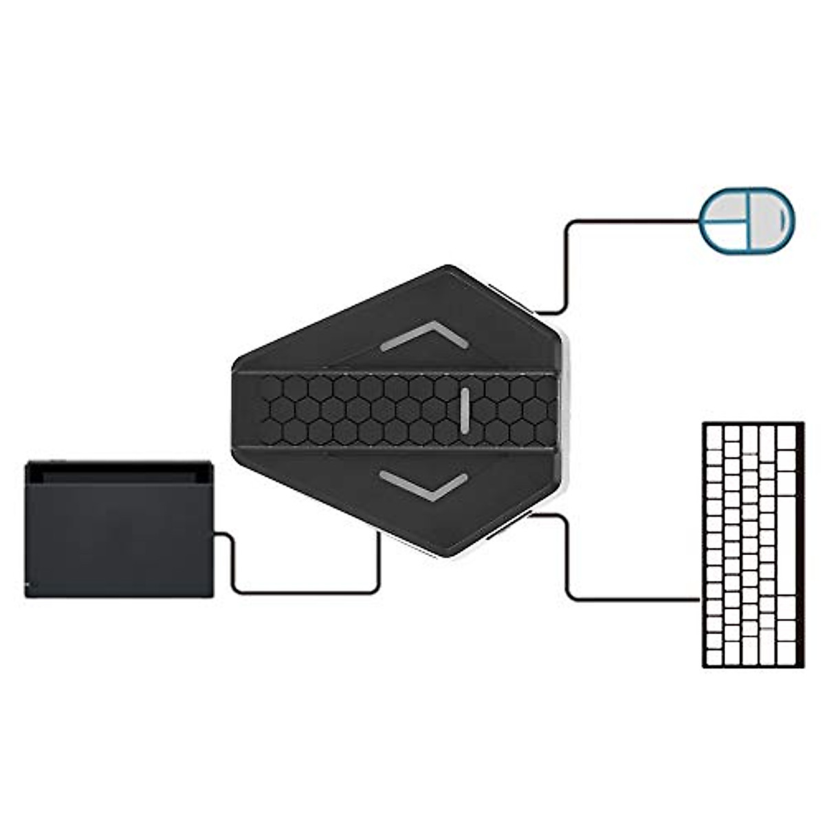 Kafuty-1 Keyboard and Mouse Converter,Gaming Keyboard and Mouse USB Adapter Converter for X-360/X-1/P3/P4/N-Switch Game Console Gamepad,Black(Black)