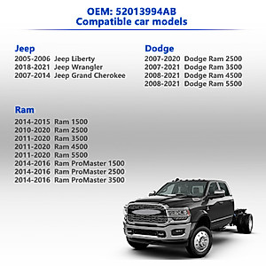 Gas Cap Fuel Cap 52013994AB For 2010-2020 Ram 1500 2500 3500 4500 5500 Ram ProMaster 1500 2500 3500,2007-2021 Dodge Ram 2500 3500 4500 5500,2005-2021 Jeep Liberty Wrangler Grand Cherokee Fuel Tank Cap