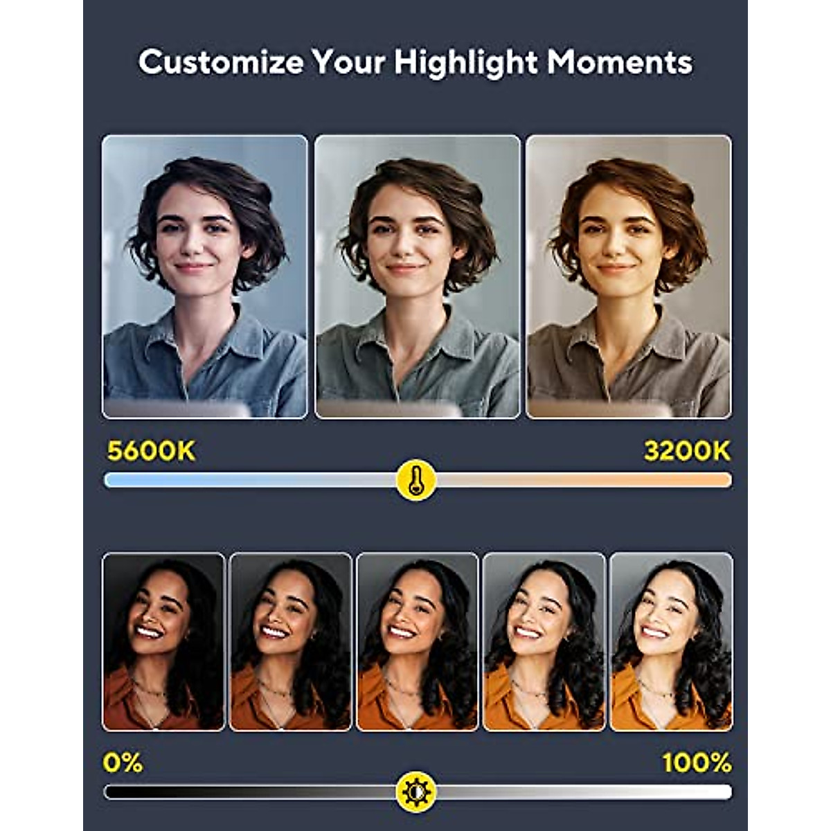 RALENO Led Video Light, Built-in 4000mAh*2 Battery 3200-5600K CRI95+ 0-100% Brightness Adjustment on Camera Light, for Vlog Lighting Video Conference YouTube Studio Photography