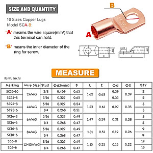 TKDMR 160Pcs Copper Wire Lugs AWG2 4 6 8 10 12 with Heat Shrink Set, 80Pcs Battery Cable Ends Ring Terminals Connectors Tubing Assortment Kit