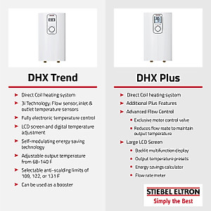 Stiebel Eltron 200069 DHX 10-2 Trend Point-of-Use Tankless Electronic Water Heater, 240V, 10000 Watts , White