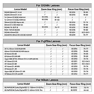 SmallRig Seamless Focus Gear Ring (72mm to 74mm) - 3293
