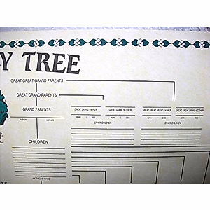 Family Tree Chart Genealogy