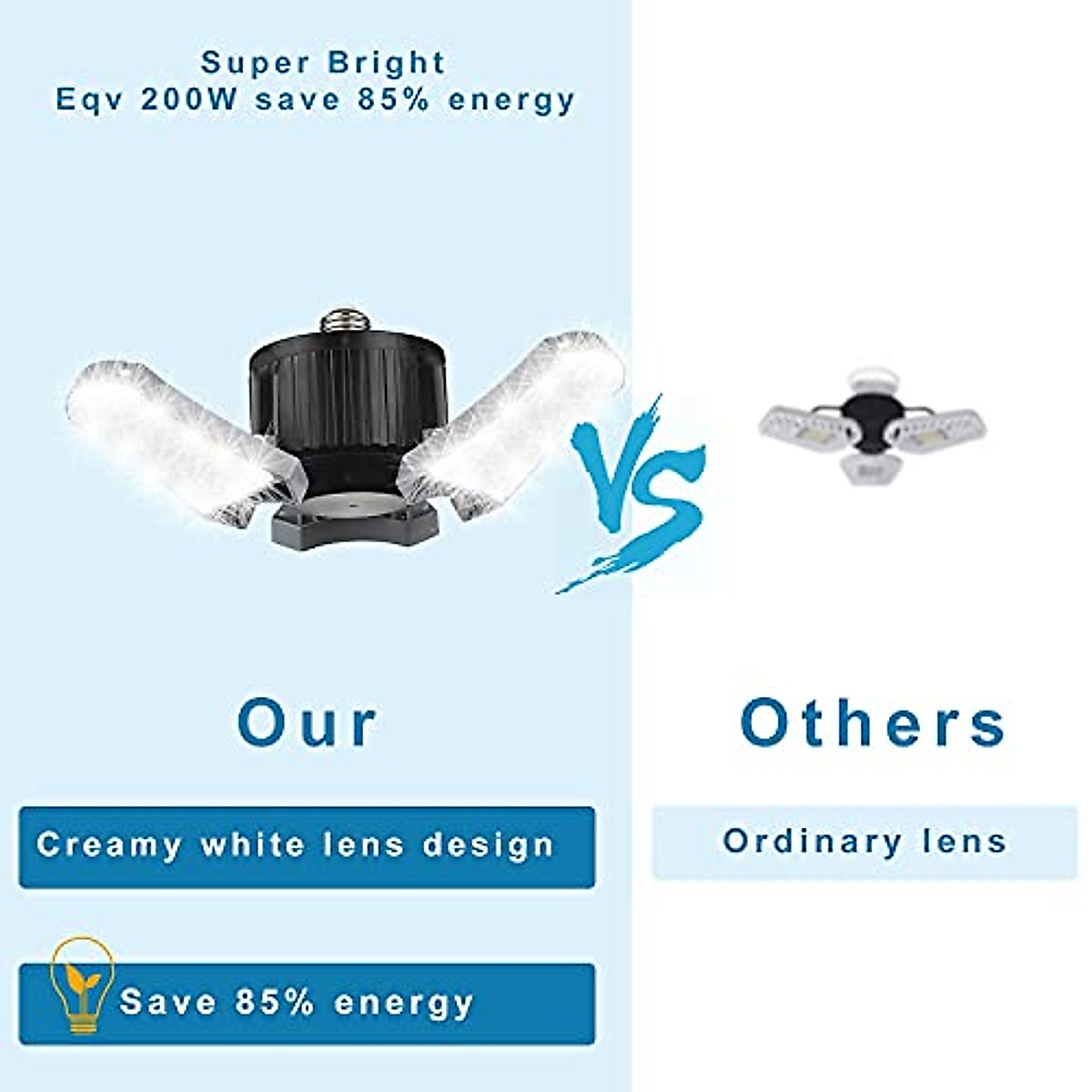 4-Pack LED Garage Lights, 80W LED Shop Light 5000K 6000LM Three-Leaf Garage Ceiling Light Fixtures,Adjustable Multi-Position Panels，E26 Base,LED Glow Light for Garage, Workshop Attic and Basement