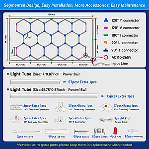 firstake Hexagon Garage Lights - 6500K Daylight White, 672W 80640LM Super Bright Aluminum Shell Hexagon LED Shop Lights with White Border, 14 Grids Hexagon LED Lights for Garage, Car Wash Room