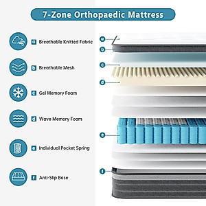 TeQsli Full Mattress, 12 Inch Full Mattress Hybrid, Gel Memory Foam with Full Size Mattress in a Box & Individually Pocketed Springs for Pressure Relief