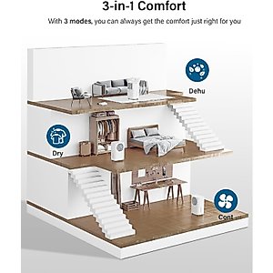 30-Pints Dehumidifier for Basements - 2000 Sq. Ft. Dehumidifier with Auto or Manual Drainage - Compact Dehumidifier with Intelligent Humidity Control | Auto Defrost | Dry Clothes