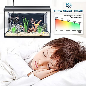 fishkeeper Aquarium Wave Maker, 1050GPH Aquarium Circulation Pump 360° Rotating Ultra Quiet Suction Cup Wavemaker Pump for Saltwater and Freshwater Tank