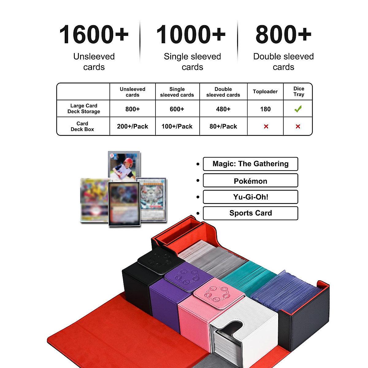 ZLCA Card Deck Box 5 In 1, Include 1600+ Premium Trading Card Storage Box with Dice Tray, and 4 PCS Card Deck Case for MTG, TCG, Sports Cards, Card Gaming Accessories Present Set (Black & Red Set)