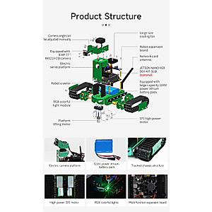 Yahboom Jetson Nano Robot Kit AI Smart Robotic Car Tank Chassis for Adults 3DOF Camera STEM Programmable Electronics Science Project Autopilot (Jetbot Without Jetson Nano)