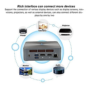 AMONIDA Mini PC Host HD Screen Powerful Multiple Interface 100-240V 4 Core 8 Thread 64GB Mini PC for Work (US Plug 100‑240V)