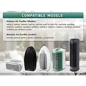 EGR HAPF300AH Remover True HEPA Filter, EGR AER1 Filters Replacement for Holmes Air Purifier, Parts HAPF300AH-U4R & HAP242-NUC - 2 True HEPA + 4 Pre Filter