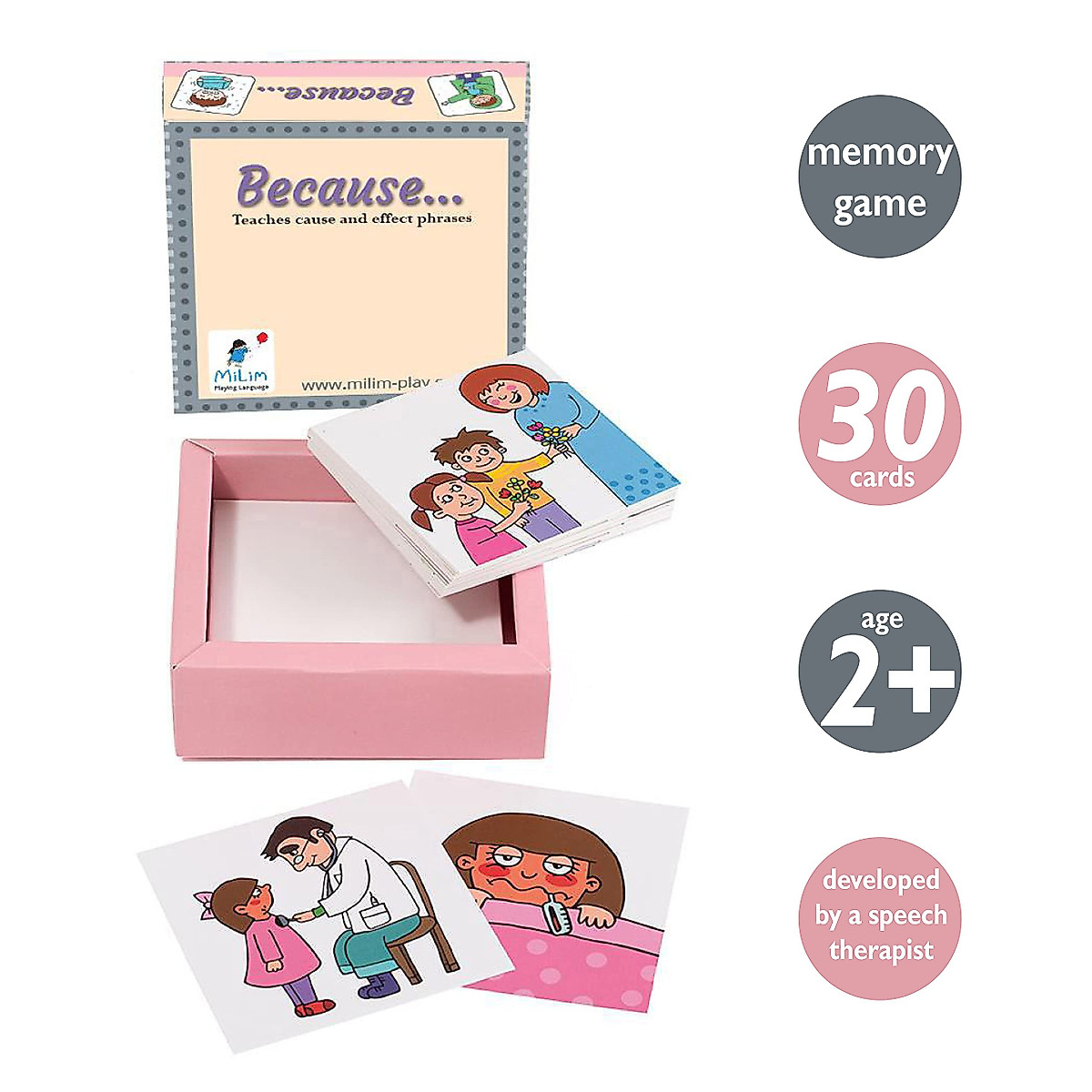 Milim Speech Therapy Toys for Toddlers Age 2 and Up - Autism Tools Flash Cards Sentences, Milim Speech Therapy Sentence Building, Speech Therapy Book, Milim Cards, Speech Therapy Game Kit, If & Then