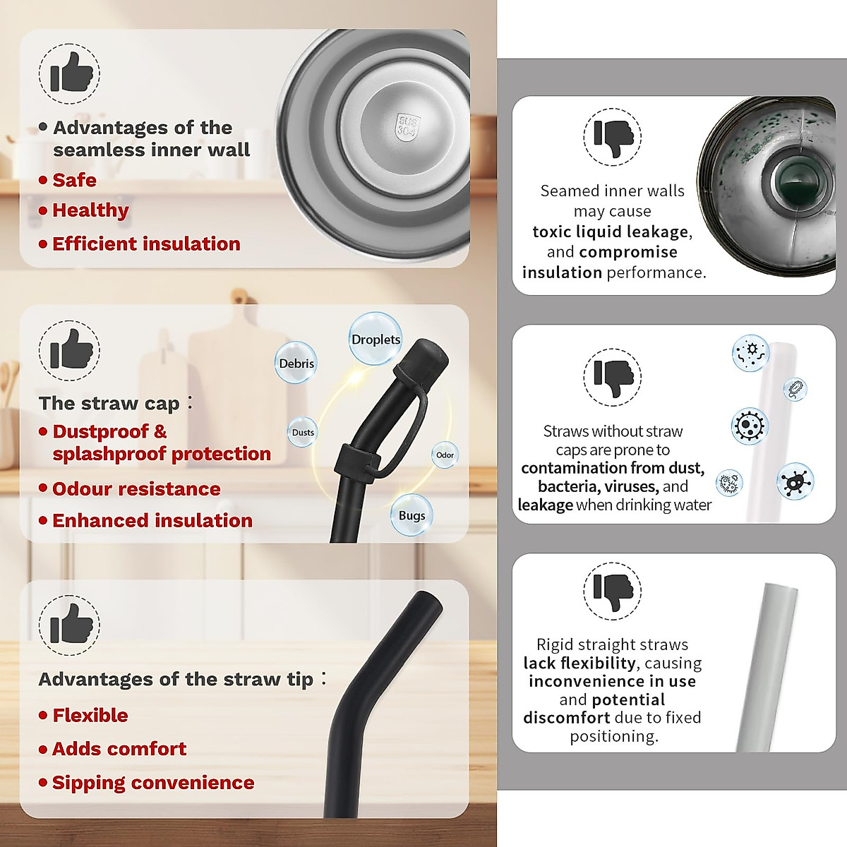 40 oz Insulated Tumbler for 100% Leak Proof, Stainless Steel Reusable Cups with Lids and Straws, Double Wall Vacuum Coffee Travel Mug Gift for Family Friends Teachers, Dishwasher Safe, BPA Free