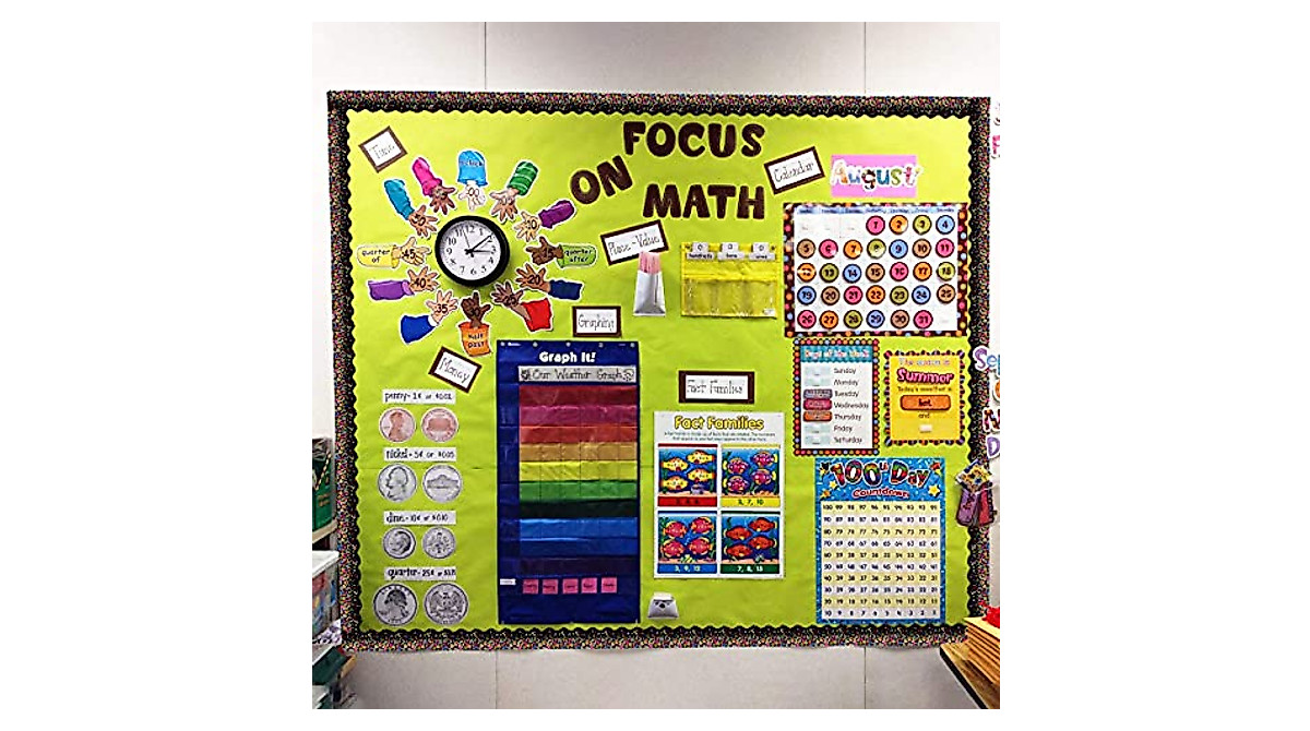 64 Feet Scalloped Bulletin Board Borders for Classrooms