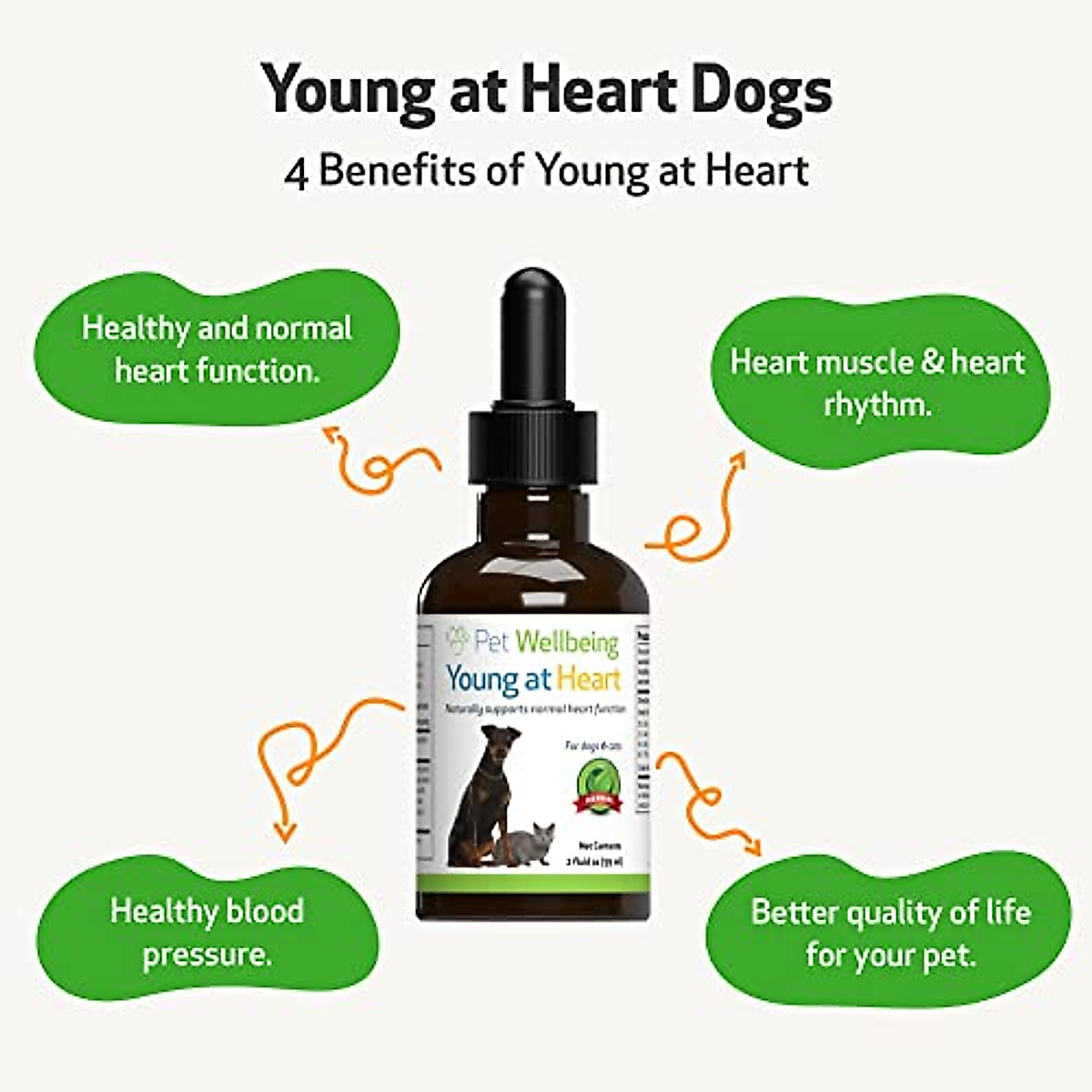 Pet Wellbeing Young at Heart for Dogs - Vet-Formulated - Supports Heart (Cardiovascular) Health - Natural Herbal Supplement 2 oz (59 ml)