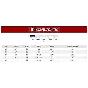 Adult All-Powerful Pharaoh Costume Plus Size Egyptian Pharaoh Costume 4X