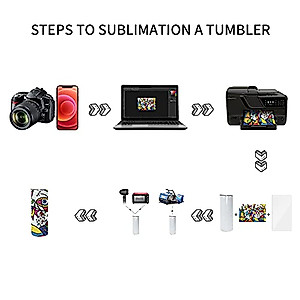 AGH 2 Pack Sublimation Tumbler Blank 20 OZ Straight Skinny Tumbler with Straw, Stainless Steel Double Wall Insulated Tumbler for Tumbler Press Machine