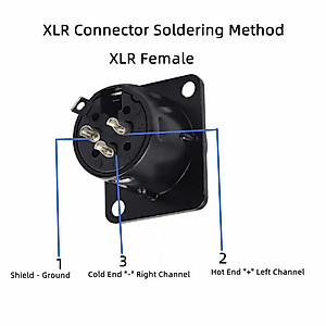 GDQLCNXB XLR Female Jack 3 Pin Panel Mount Jacks, XLR Female Socket Audio Speaker Microphone Connector 8Pcs,Black Metal Housing.