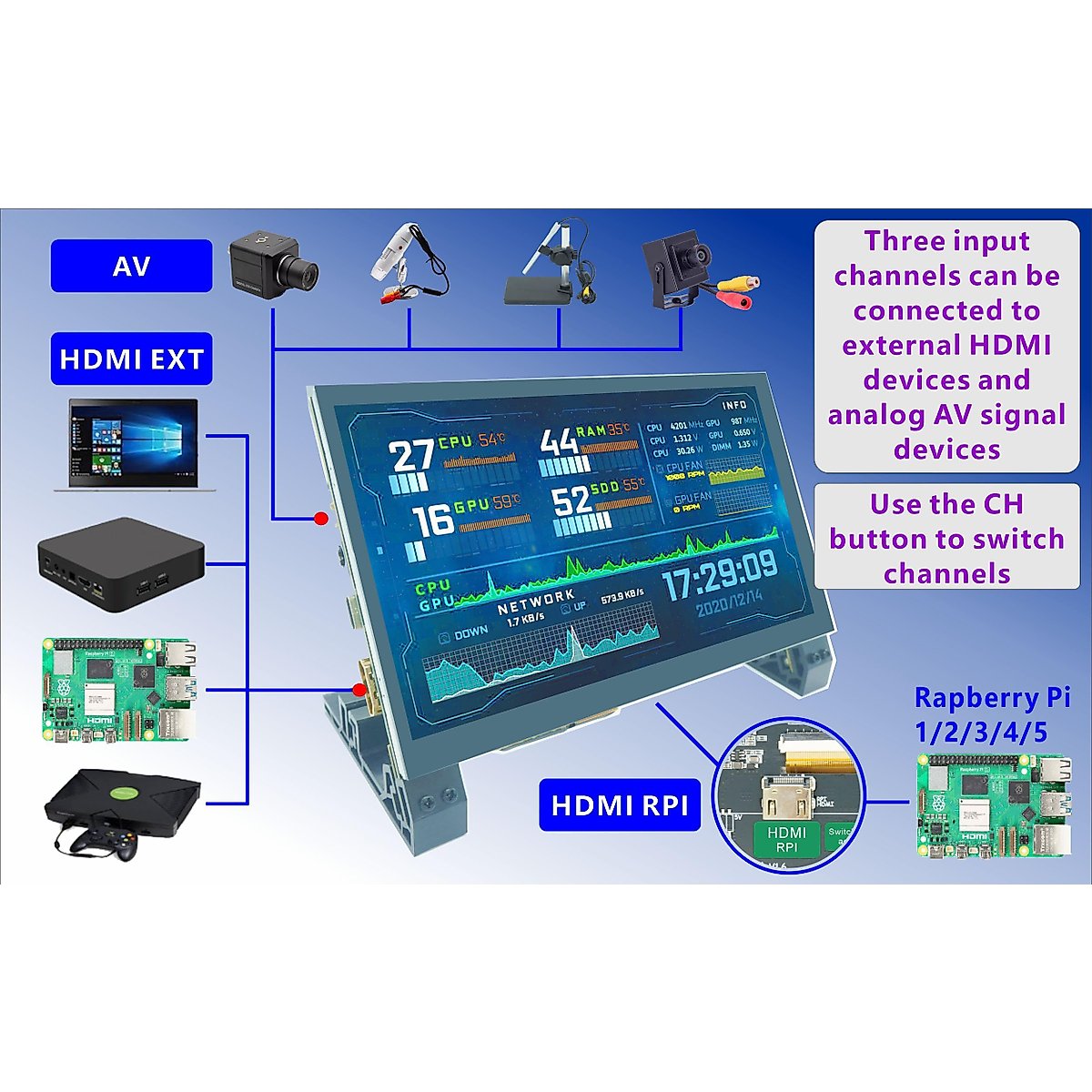 ElecLab 7 Inch 1024x600 IPS HDMI Touchscreen LCD Display Monitor Speaker Case for Raspbery Pi