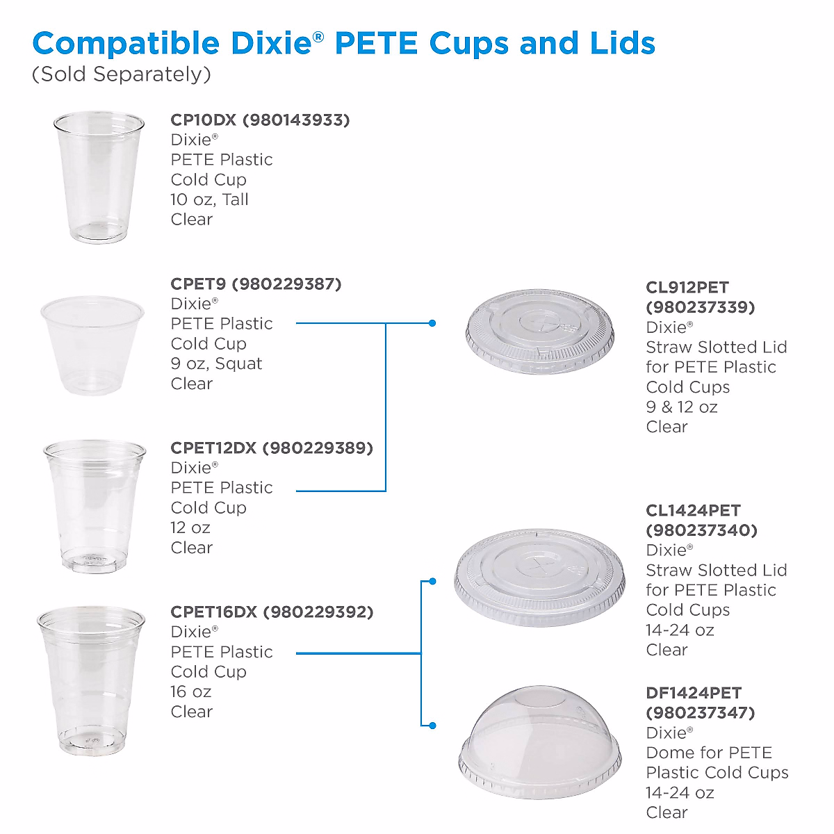 Georgia-Pacific Dixie® Dome Lid for 14-24 oz PETE Cold Cups, DF1424PET, Clear, 100 Lids per Sleeve, 10 Sleeves per Case