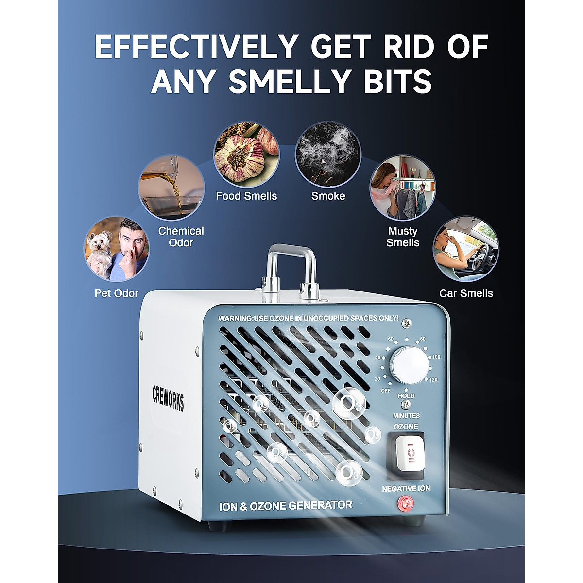 CREWORKS Ozone Negative Ion Generator, 30000 mg/h 2-in-1 Odor Eliminator Air Purifier for Car Home Smoke Pet Odor Removal, Commercial Ozone Machine Ionizer with Timer for 3200 sq ft Room