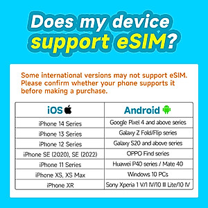 AT&T USA eSIM Card 15 Days Unlimited Data | 4G LTE Data for USA for Unlocked iPhone, iPad, Android Phones and Tablets- Only Data, No Voice & Text