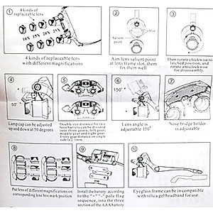OLLGEN 10X 15X 20X 25X Magnifications LED Double Eye Head Wearing Magnifying Glasses Jeweler Watch Clock Repair Magnifier Loupe with 2 LED Light 0.2-2inch Working Distance