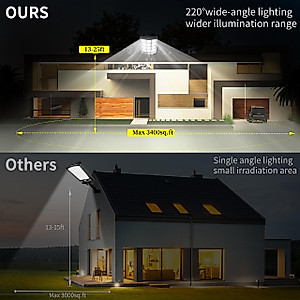 Ofuray 4800W Solar Street Lights Outdoor,460000Lm Solar Security Flood Lights Parking Lot Lights Commercial Dusk to Dawn, 6500k Waterproof Led with Remote Control Motion for Street,Court,Barn