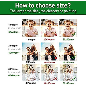 Custom Diamond Painting Kits Personalized 5D DIY Diamond Art for Adults/Kids Beginners Round Gem Art Diamond Dots Customized Photo Picture for Home Wall Decor (40X40cm(15.7X15.7in), Round Drill)