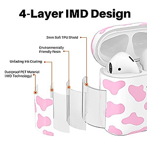 NIUTRENDZ Cute Cow Print Case for AirPods Case Cover IMD Design Hard TPU Shockproof [Front LED Visible] [Wireless Charging] Protective Skin Compatiable with AirPods 2&1 (Pink)
