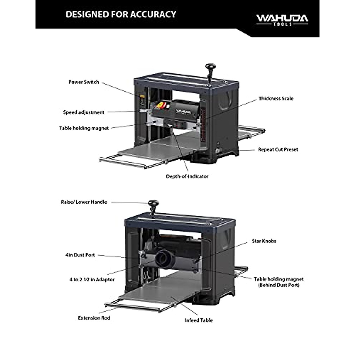 Wahuda Tools 13" Spiral Cutterhead Planer with 4-sided carbide Tips (Two Speed-New)