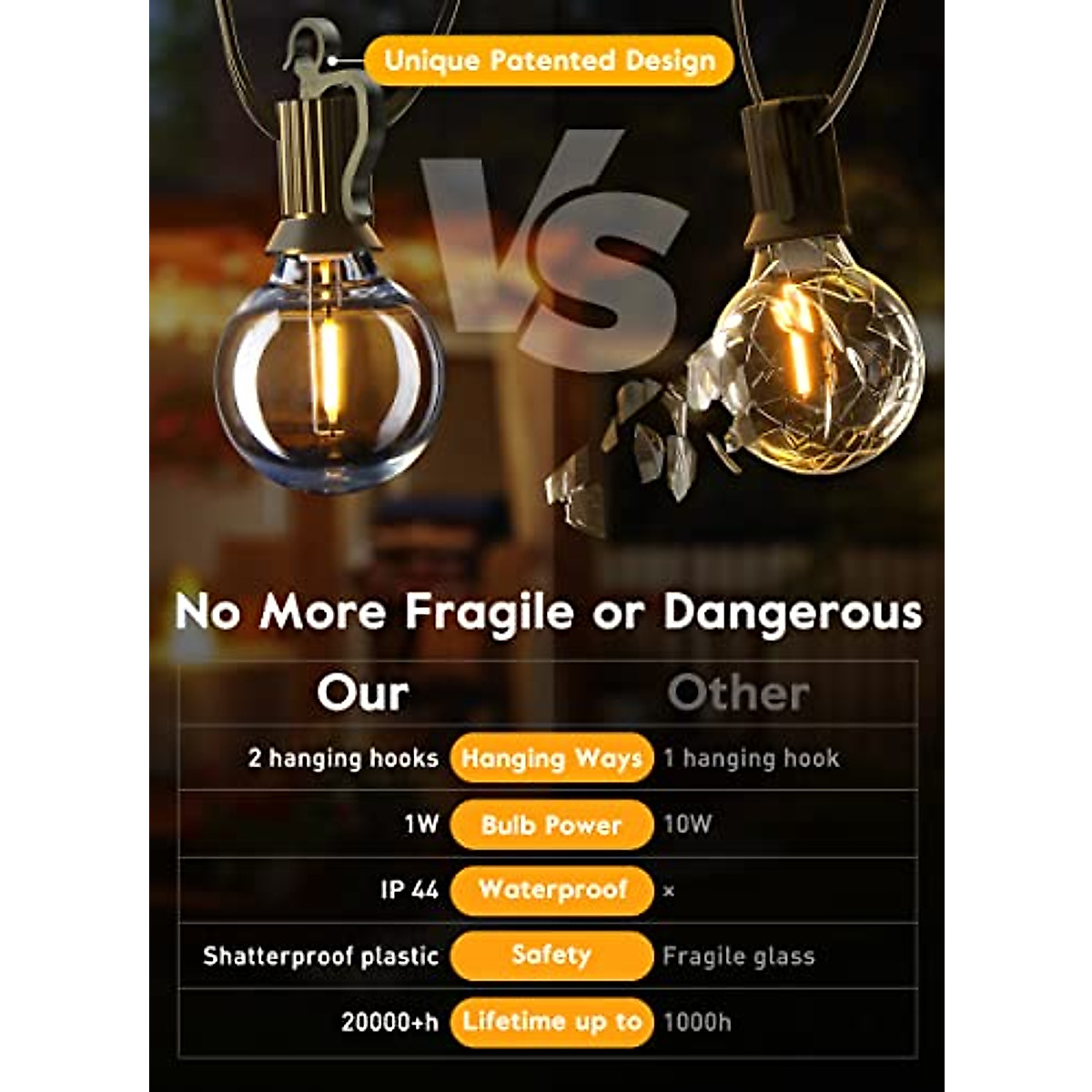 Brightown Outdoor String Lights with Remote, 58FT(48+10) LED String Lights with Clips Hooks, G40 Patio Lights with 27 Bulbs(2 Spare), Waterproof Shatterproof Hanging Light for Patio Backyard