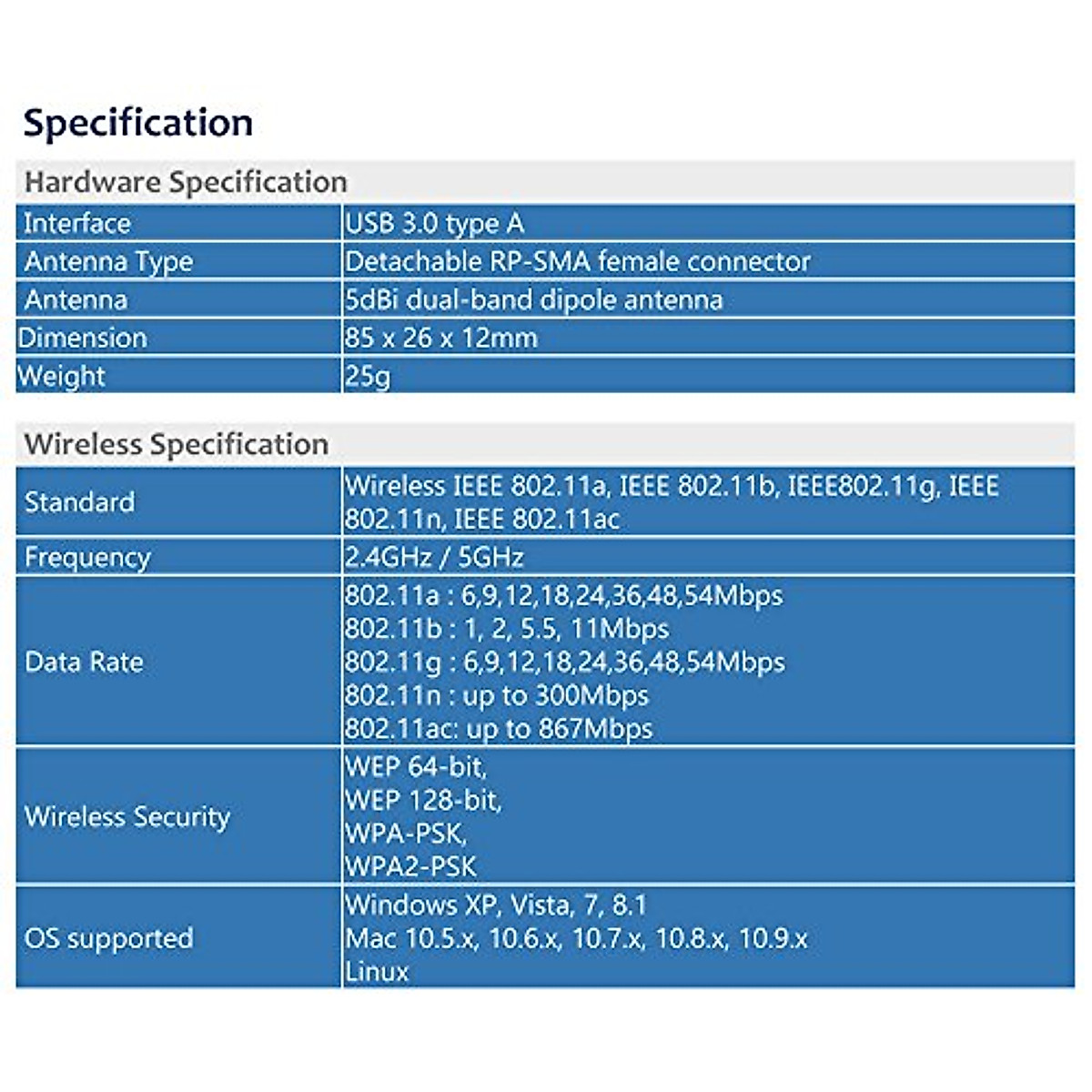 Alfa Long-Range Dual-Band AC1200 Wireless USB 3.0 Wi-Fi Adapter w/2x 5dBi External Antennas - 2.4GHz 300Mbps / 5Ghz 867Mbps - 802.11ac & A, B, G, N