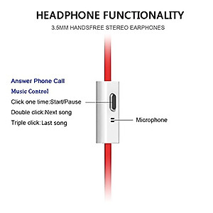 LSD in Ear Headphones Earphones Wired Earbuds 3.5mm Bass Stereo Headsets with Microphone & Remote Control Earpieces for iPhone, IPad, Android Smartphones, Mp3/mp4 Player, Laptop, Tablet, Etc. (Red)