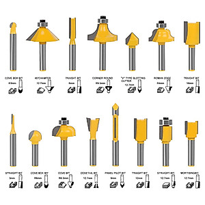 JIUNENG Carbide Tipped Router Bit Set with 1/4" Shank, Router Bit Kit for DIY, Woodworking Project, 15 Piece Set