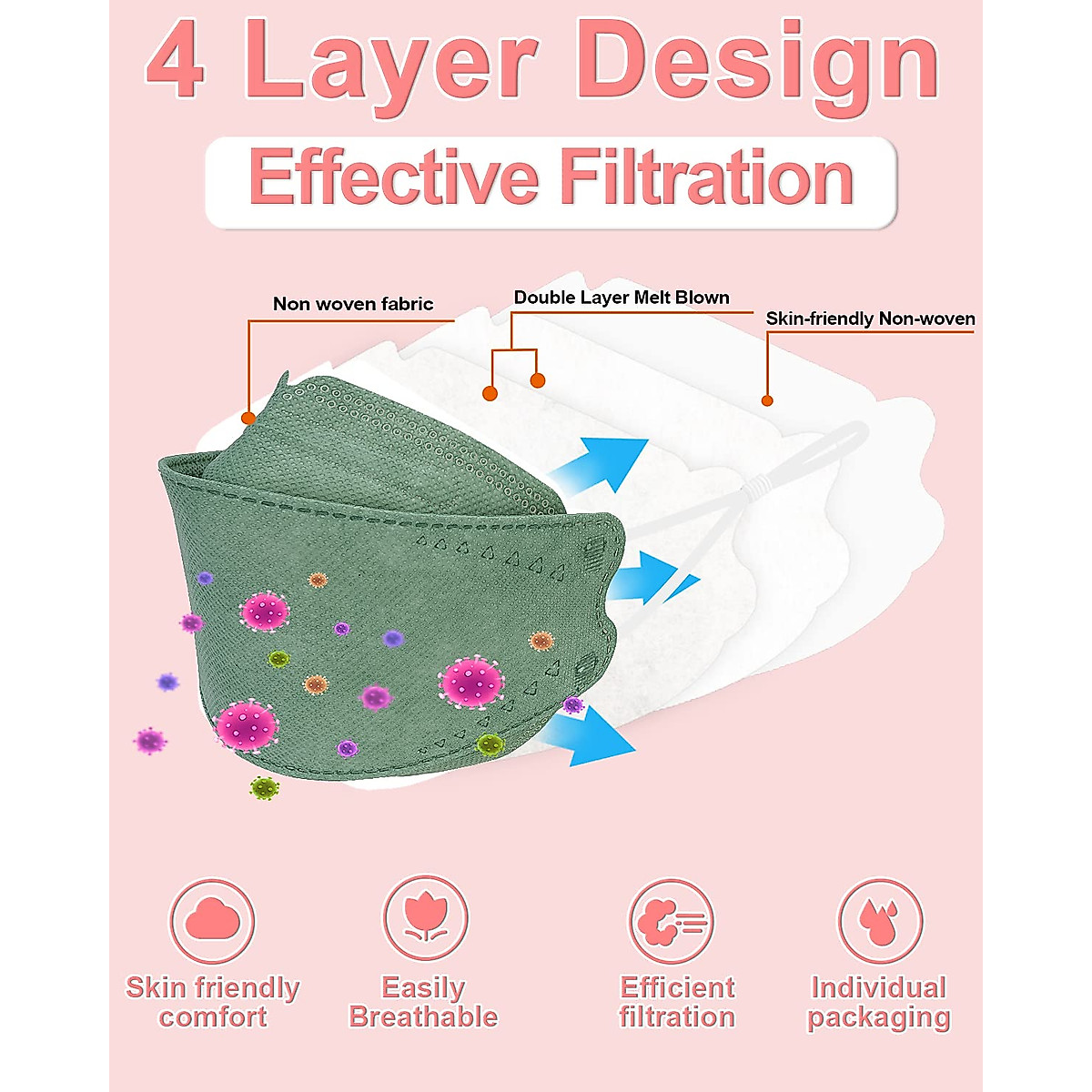 AOTDAOU KN95 Face Mask for Women Men, 20 Packs Earth Tone Print Masks Individually Wrapped, Disposable Colored Mask Comfortable Fit for Adult, 4-Ply Breathable Mask with Adjustable Nose Wire