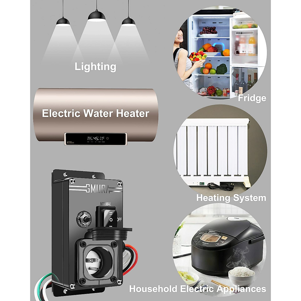 Waterproof Generator Transfer Switch NEMA 5-15P, 15 Amp 120V Transfer Switch for Generators Indoor and Outdoor, with Circuit Breaker