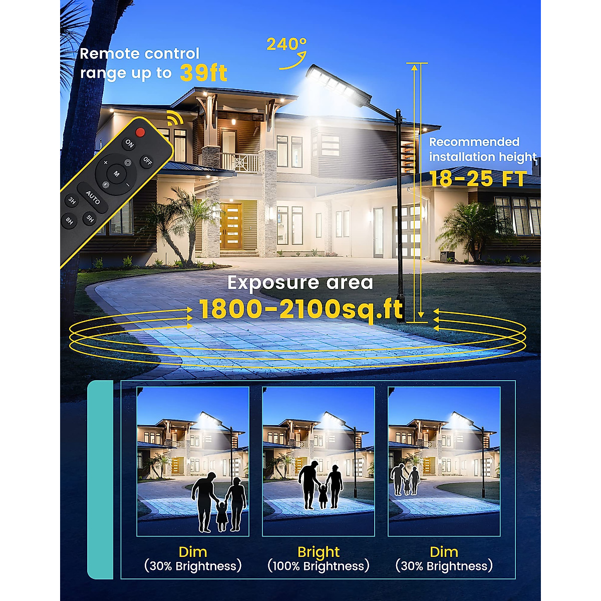 Lovus 2 Pack 3000W Commercial Solar Street Lights, 6000K Dusk to Dawn Solar Flood Light with Motion Sensor, Outdoor Solar Parking Lot Lights IP67 Waterproof for Courtyards, Playground, ST5-107-2