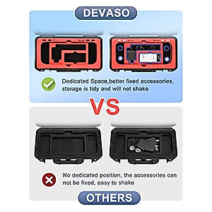 DEVASO Upgraded Carrying Case for Steam Deck, Professional Deluxe Waterproof Case Soft Lining Hard Shell Travel Case for Steam Deck Console and Other Accessories
